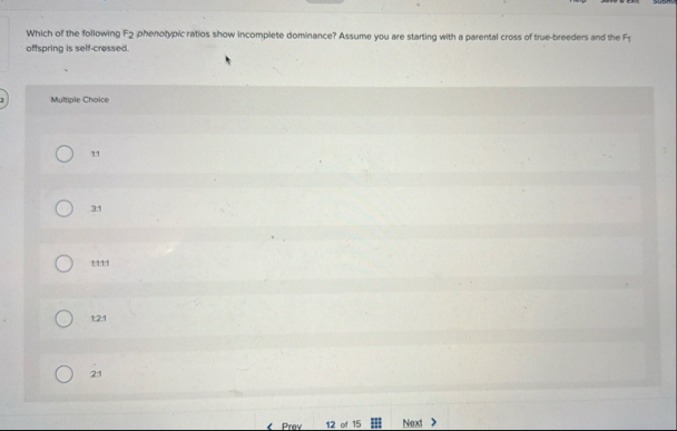 Solved Which of the following F2 ﻿phenotypic ratios show | Chegg.com