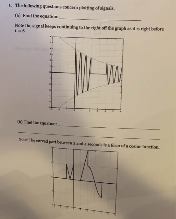 Solved 1. The following questions concern plotting of | Chegg.com