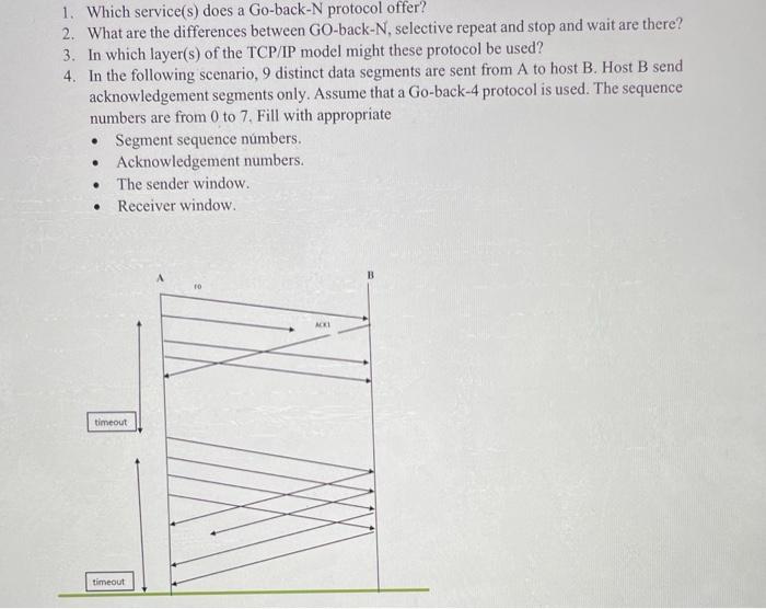 Solved 1. Which service(s) does a Go-back-N protocol offer? | Chegg.com