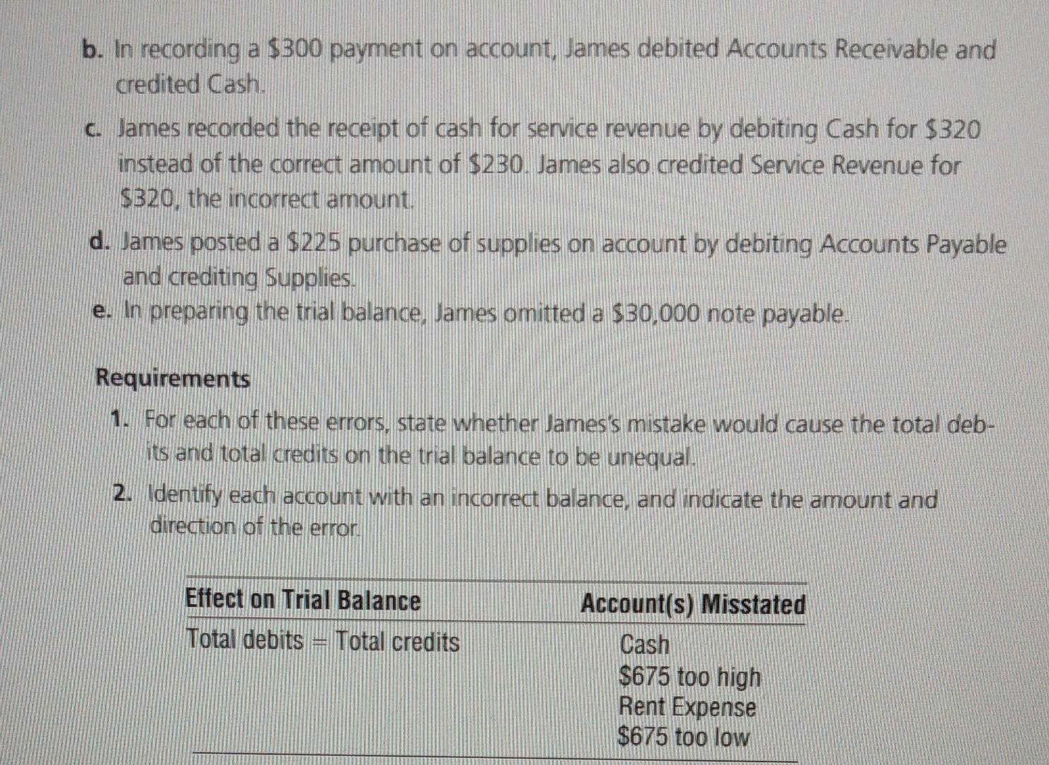 Solved 2-308. Correcting errors (Learning Objective 4) 20-25 | Chegg.com
