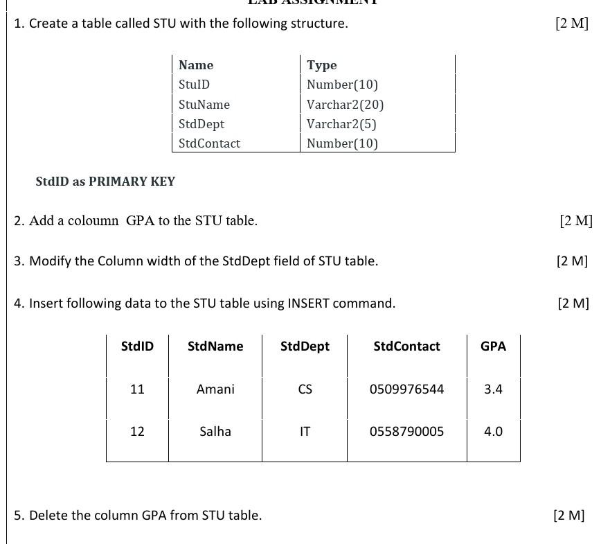 Solved 1. Create a table called STU with the following | Chegg.com