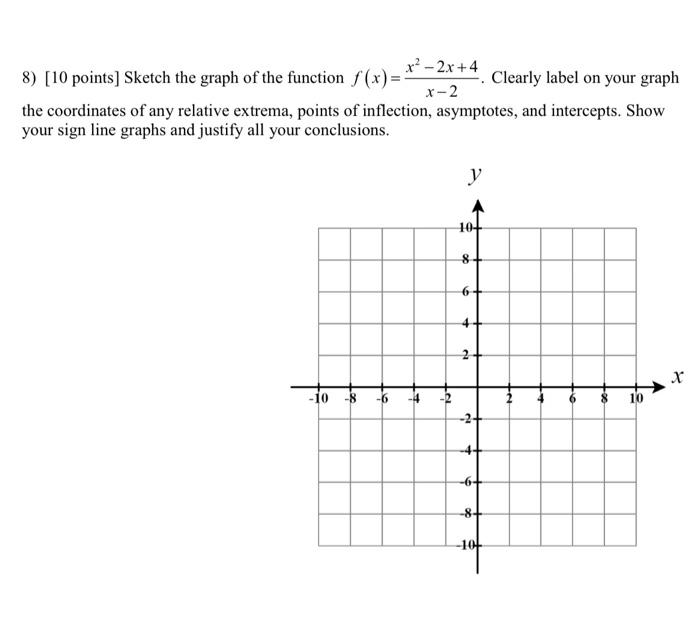 Solved x? - 2x +4 8) [10 points] Sketch the graph of the | Chegg.com
