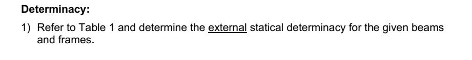 Solved Determinacy: 1) Refer to Table 1 and determine the | Chegg.com