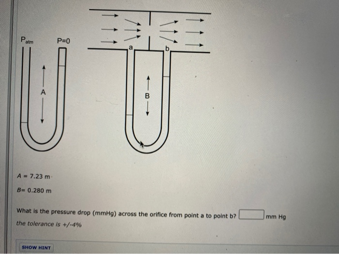 Solved a fluid of unknown density is used in two manometers | Chegg.com