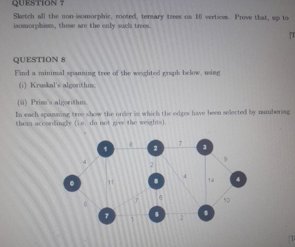Solved QUESTION 7Sketch all the non-isomorphic, rooted, | Chegg.com