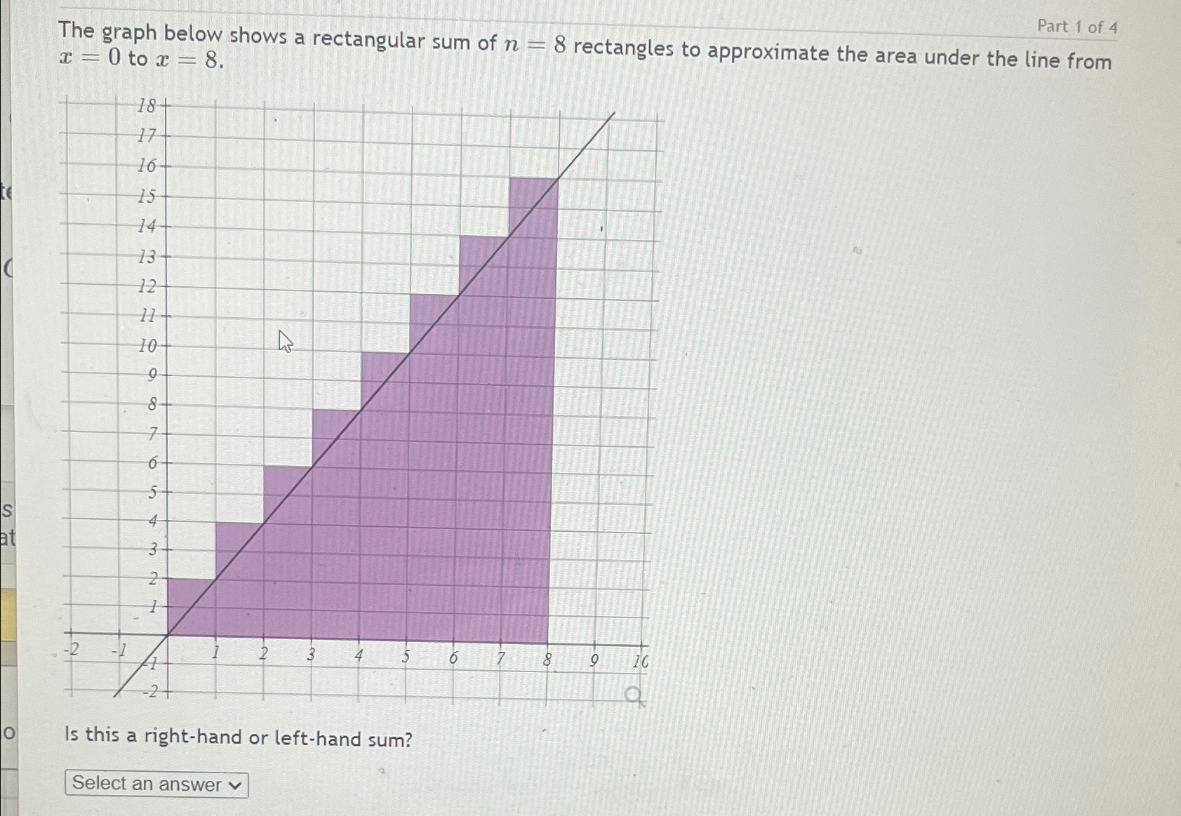 Solved The graph below shows a rectangular sum of n=8 | Chegg.com