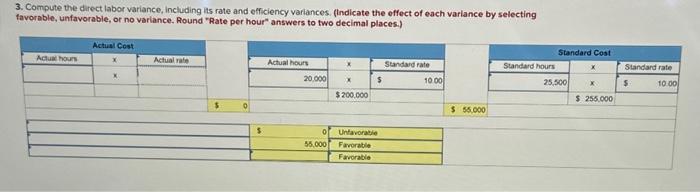 Solved 2. Compute the direct materials variance, including | Chegg.com