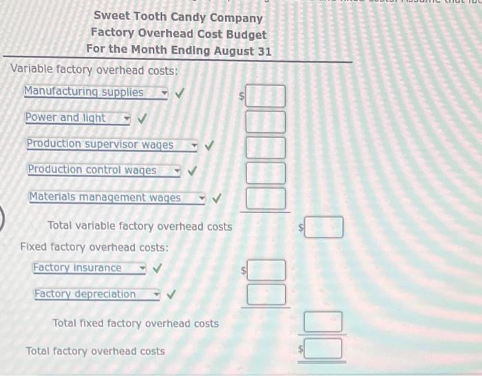 Solved Sweet Tooth Candy Company budgeted the following | Chegg.com