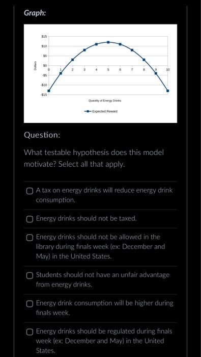 Solved Table: \begin{tabular}{|c|c|c|c|} \hline Drinks & | Chegg.com