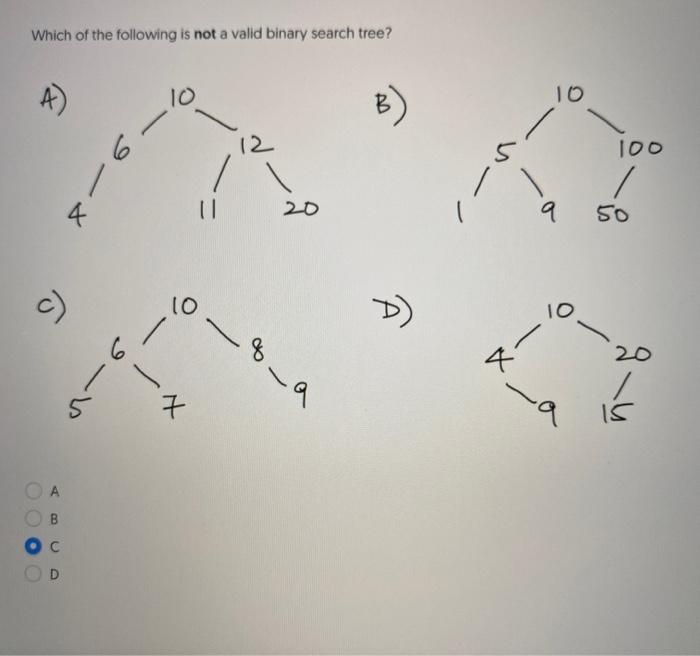 Solved Which of the following is not a valid binary search | Chegg.com
