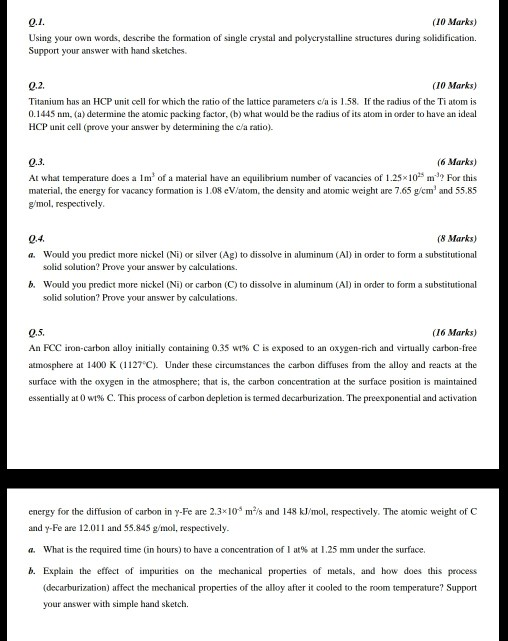 Solved Q.1. (10 Marks) Using your own words, describe the | Chegg.com