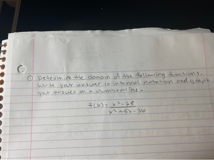 Solved Determine the domain of the following functions. | Chegg.com