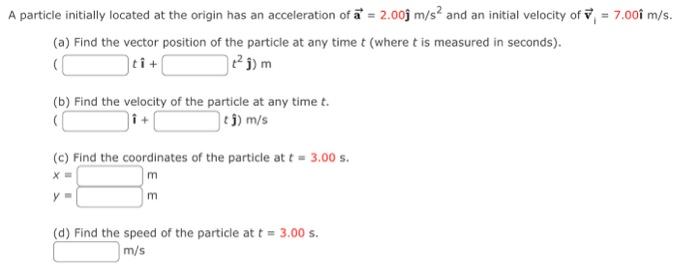 Solved particle initially located at the origin has an | Chegg.com