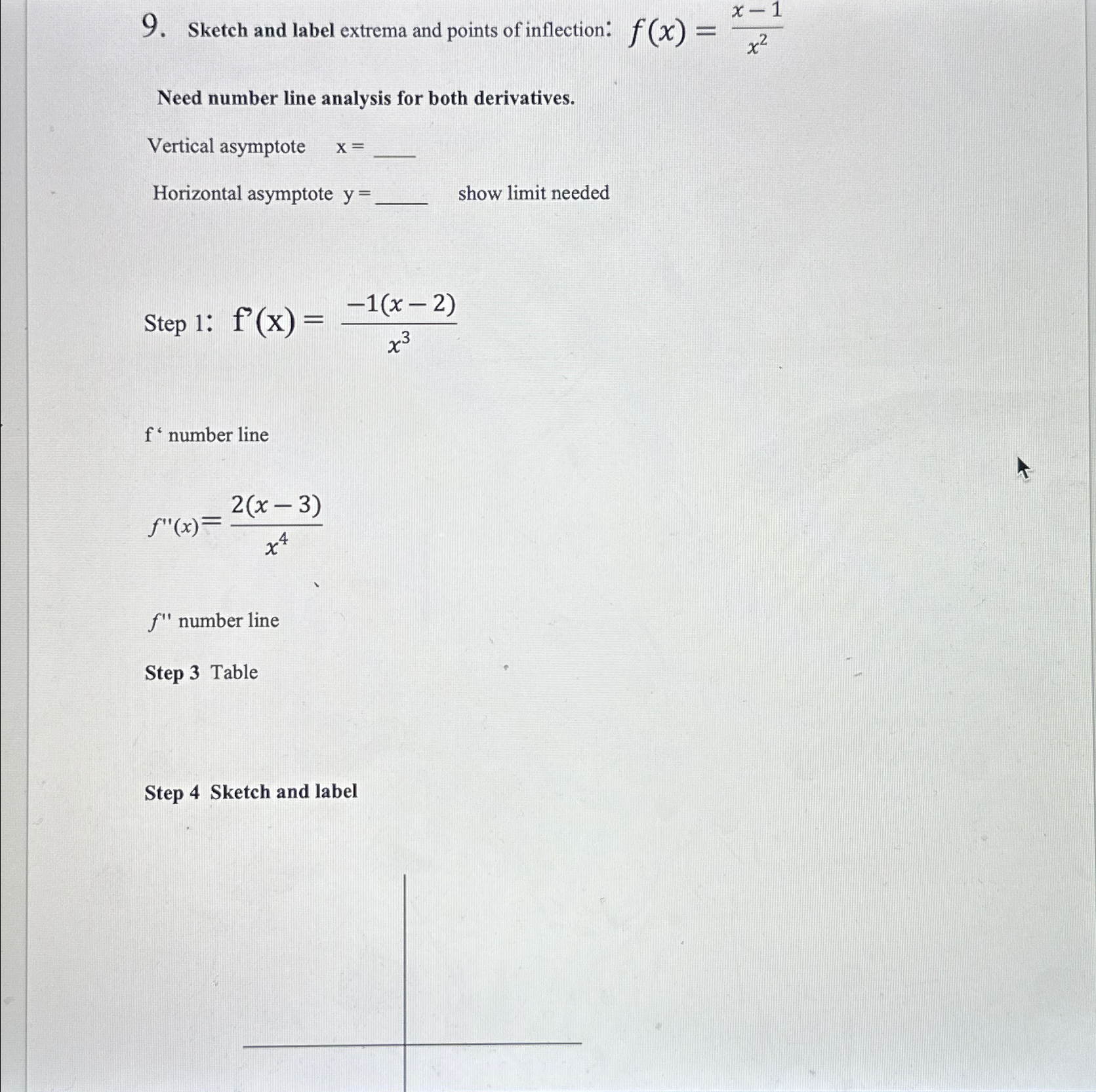 Solved Sketch and label extrema and points of inflection: | Chegg.com
