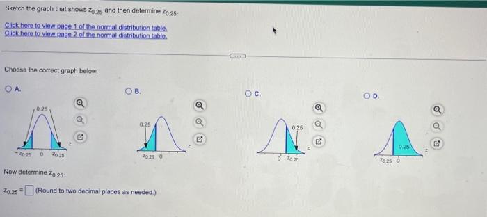 Solved Sketch the graph that shows zo 25 and then determine | Chegg.com