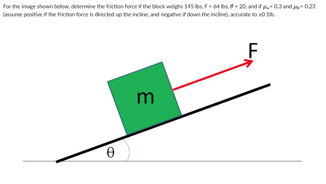 Solved For the image shown below, determine the friction | Chegg.com