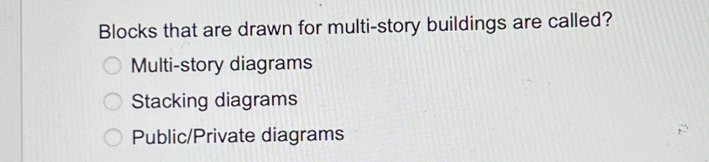 Solved Blocks that are drawn for multi-story buildings are | Chegg.com