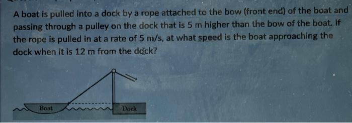 Solved A boat is pulled into a dock by a rope attached to | Chegg.com