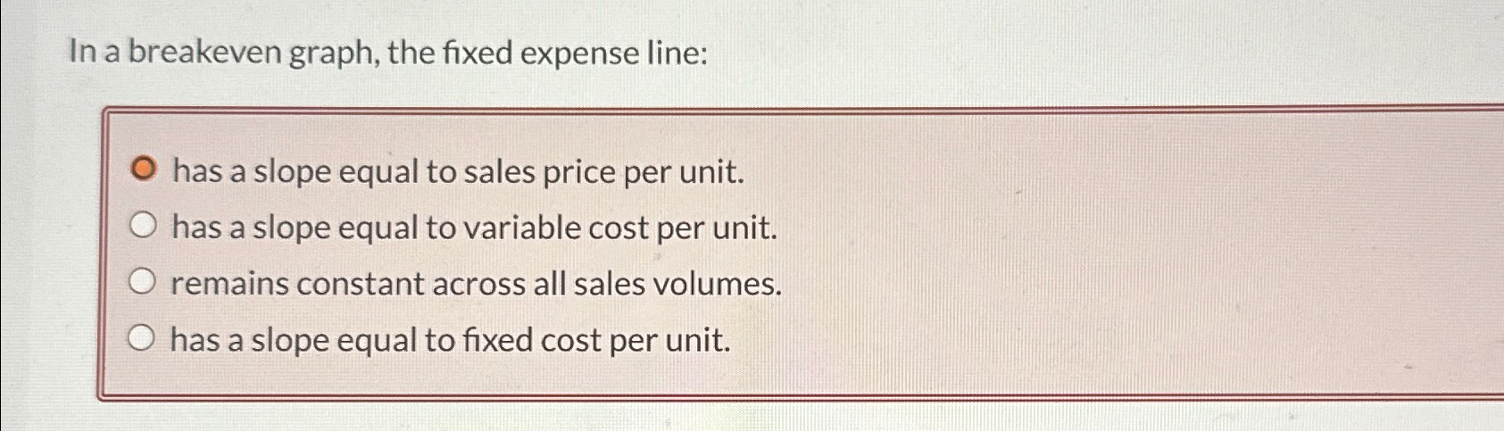 Solved In a breakeven graph, the fixed expense line:has a | Chegg.com