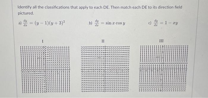 Solved Identify all the classifications that apply to each | Chegg.com