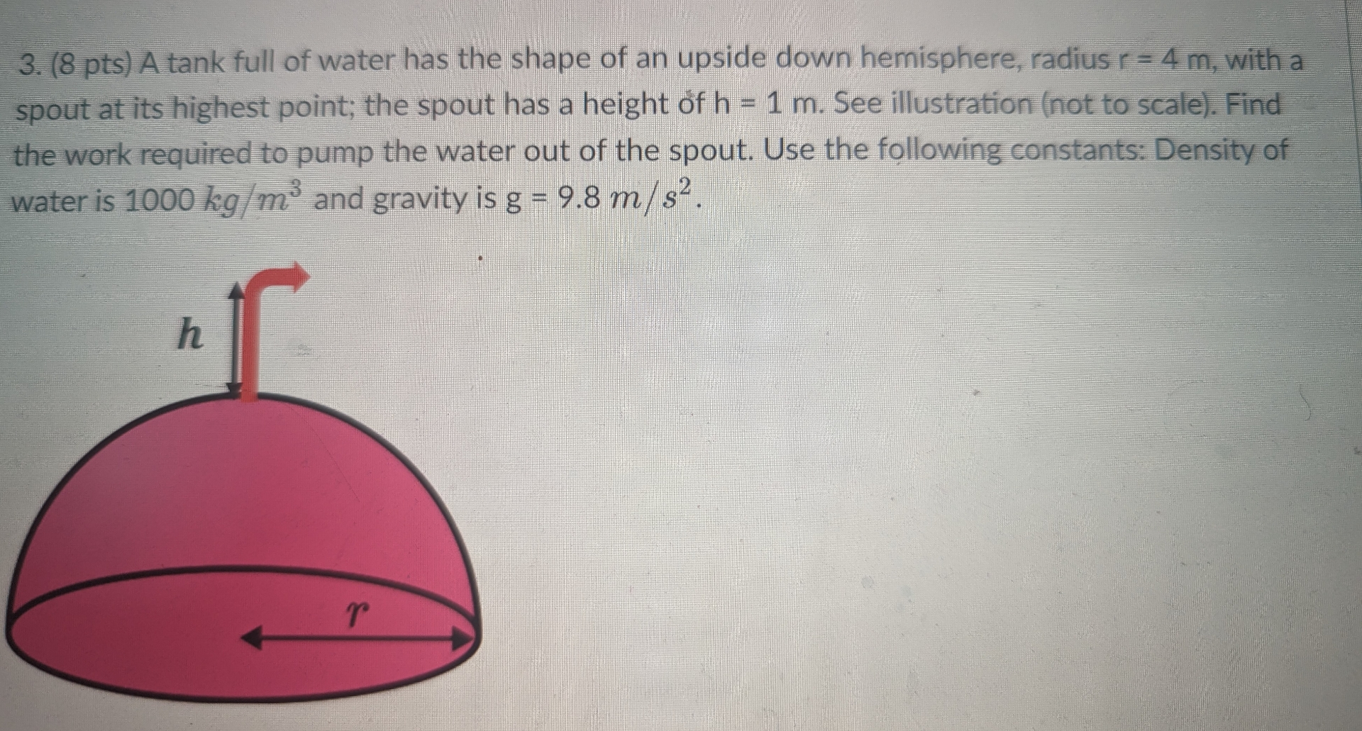 Solved (8 ﻿pts) ﻿A tank full of water has the shape of an | Chegg.com