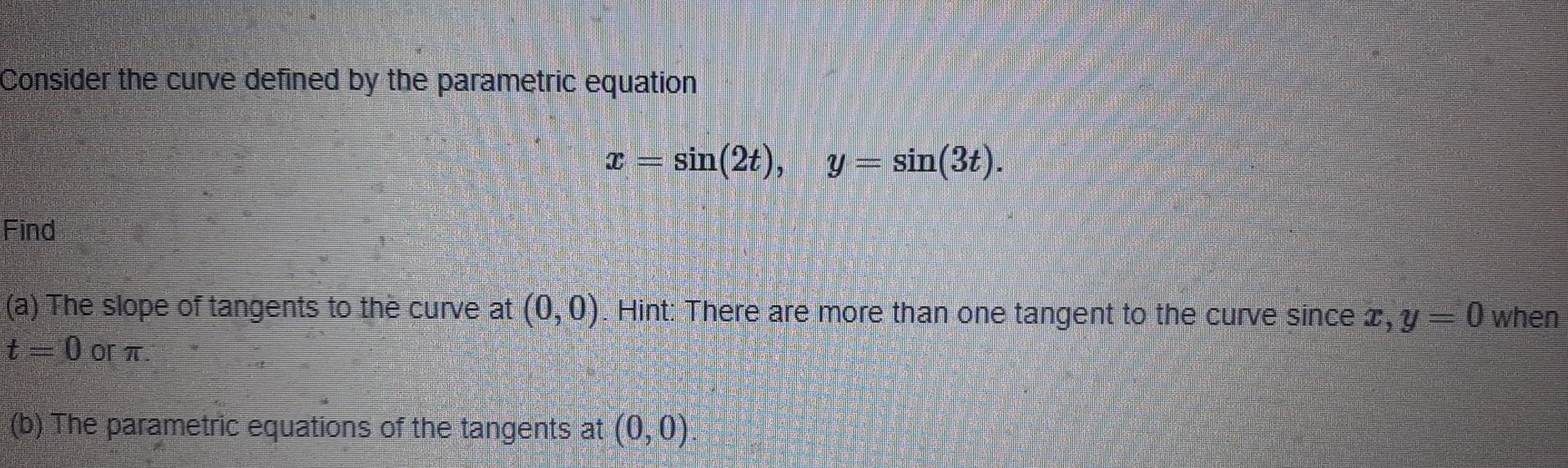 Solved Consider the curve defined by the parametric equation | Chegg.com