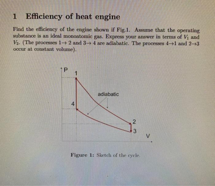 Solved 1 Efficiency of heat engine Find the efficiency of | Chegg.com