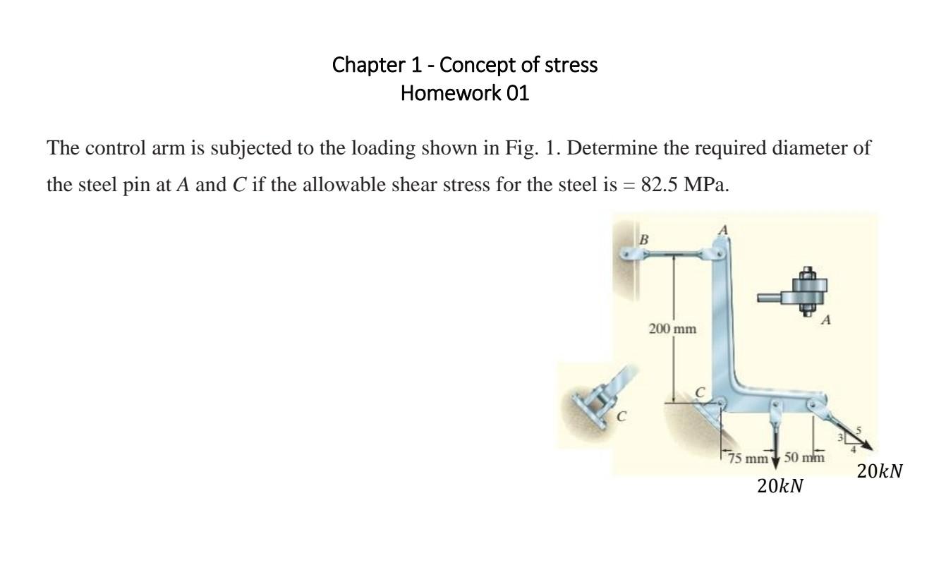Solved Chapter 1 - Concept of stress Homework 01 The control | Chegg.com
