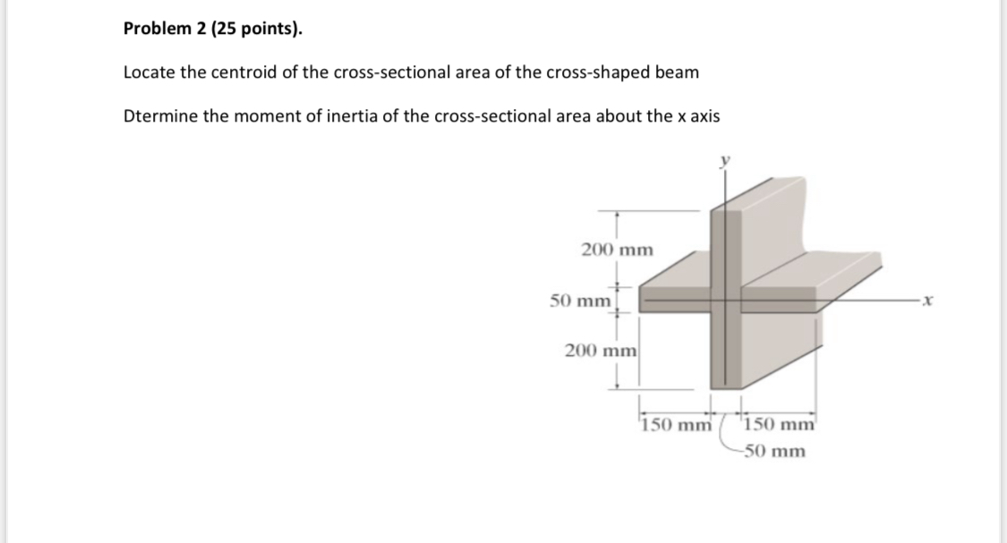 Solved Problem 2 ( 25 ﻿points).Locate the centroid of the | Chegg.com