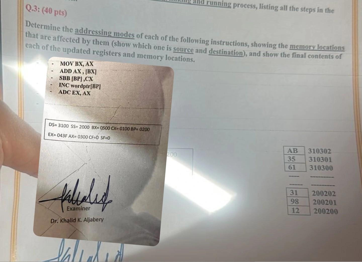 Solved Q.3: (40 pts) Determine the addressing modes of each | Chegg.com