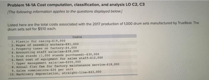 Solved Required information Problem 14-1A Cost computation, | Chegg.com