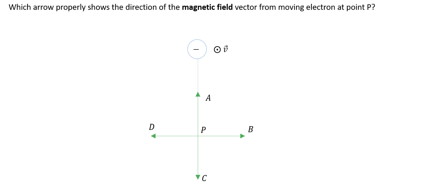 Solved Which arrow properly shows the direction of the | Chegg.com
