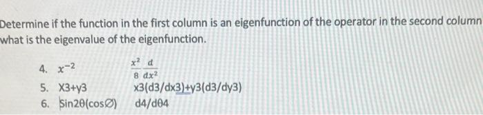 Solved Determine if the function in the first column is an | Chegg.com