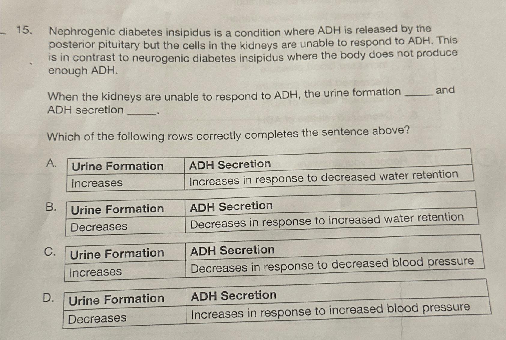 Solved Nephrogenic diabetes insipidus is a condition where | Chegg.com