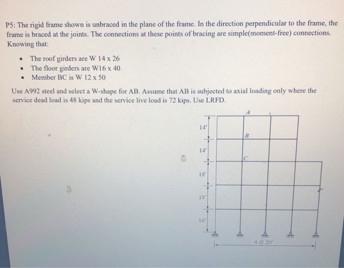 Solved P5: The rigid frame shown is unbraced in the plane of | Chegg.com
