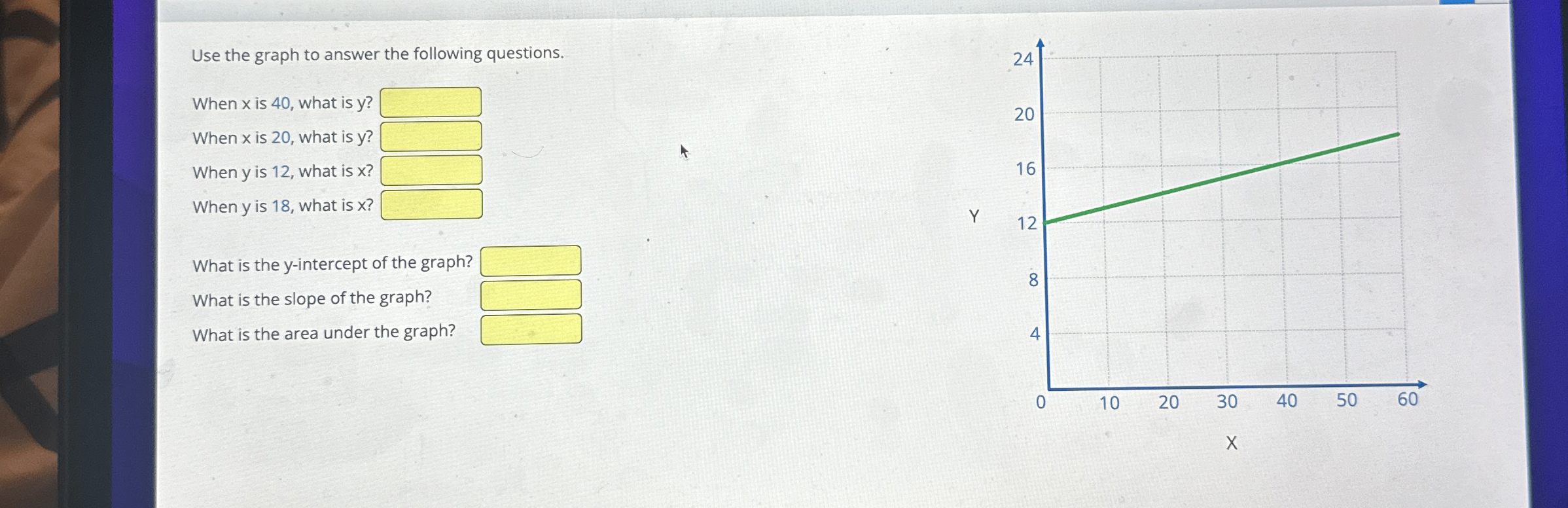 Use the graph to answer the following questions.When | Chegg.com