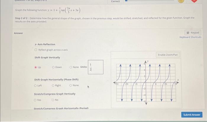 Solved does it reflect over x-axis does it shift vertically? | Chegg.com