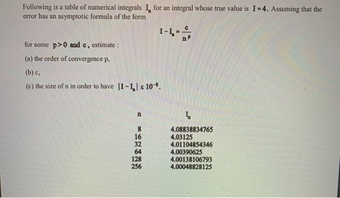 Solved Following is a table of numerical integrals error has | Chegg.com
