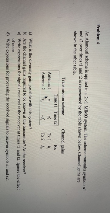 Solved Problem 4 An Alamouti scheme is applied in a 2x1 MIMO | Chegg.com