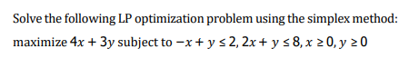 Solved Solve the following LP optimization problem using the | Chegg.com