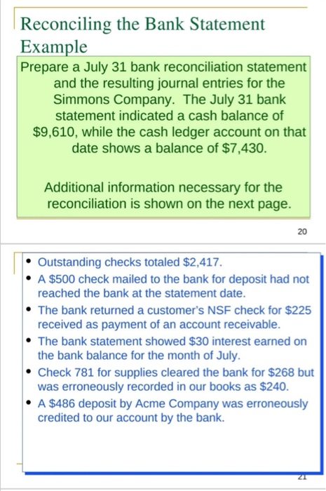 Solved Reconciling the Bank Statement Example Prepare a July | Chegg.com