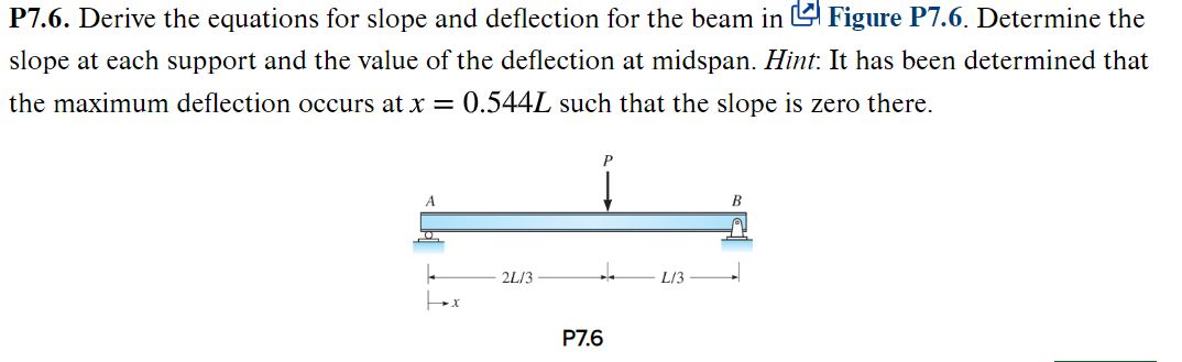 Solved Can you please solve this using moment area method | Chegg.com