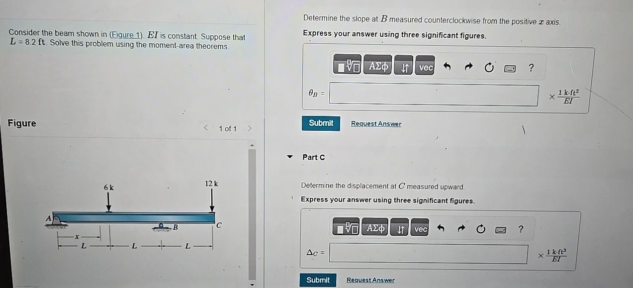 Solved Consider the beam shown in (Figure 1). EI ﻿is | Chegg.com