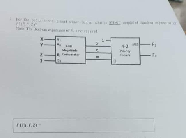 Solved f1(X,Y,Z)? | Chegg.com