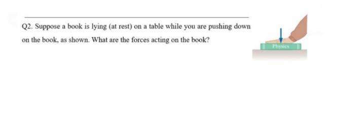 Solved Q2. Suppose a book is lying (at rest) on a table | Chegg.com