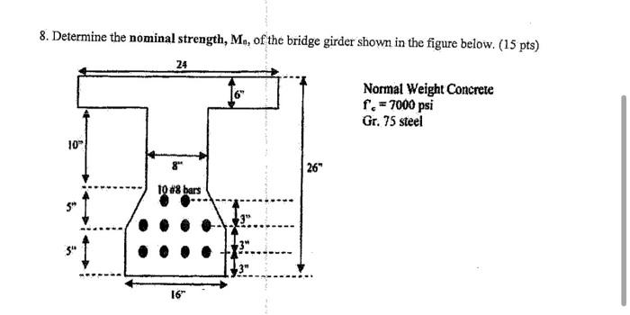 Solved 8. Determine the nominal strength, Mn, of the bridge | Chegg.com