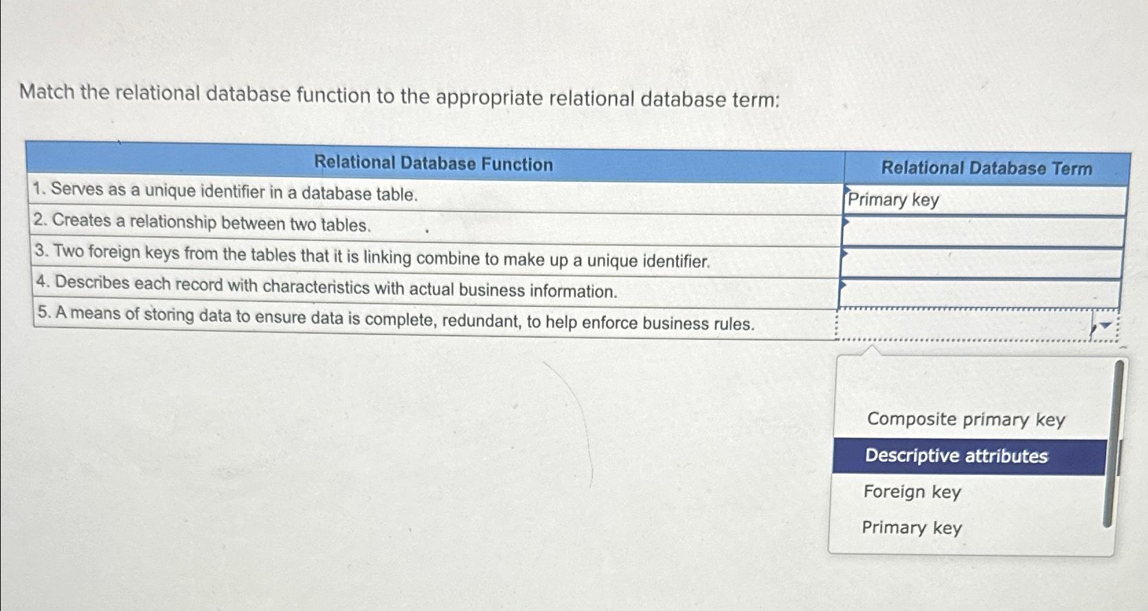 Solved Match the relational database function to the | Chegg.com