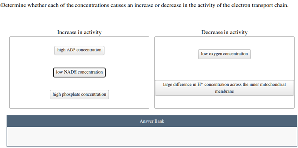 Solved Determine whether each of the concentrations causes | Chegg.com