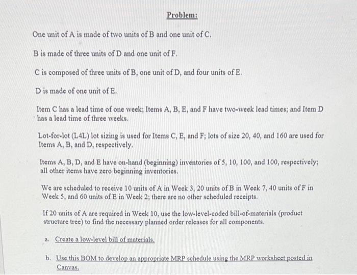 Solved One unit of A is made of two units of B and one unit | Chegg.com