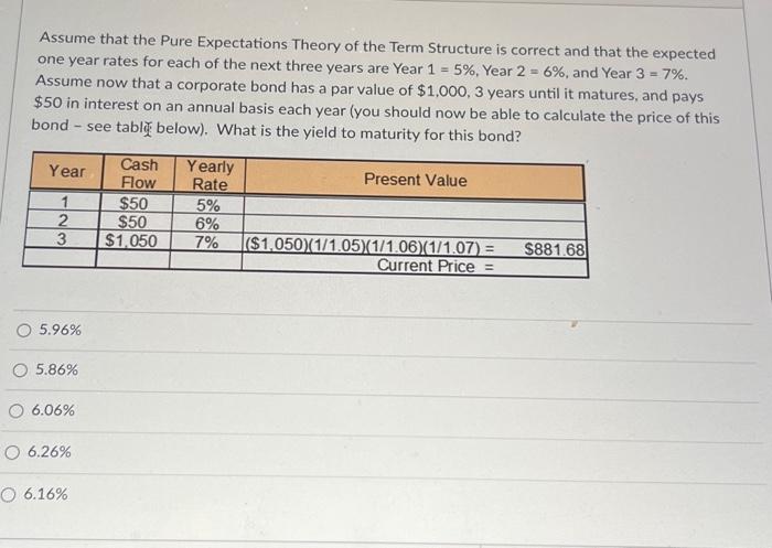 Solved Assume that the Pure Expectations Theory of the Term | Chegg.com